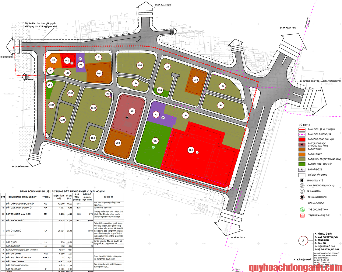 Bản đồ quy hoạch ô V3.3 phân khu N5 thị trấn Đông Anh - Quy hoạch Đông Anh